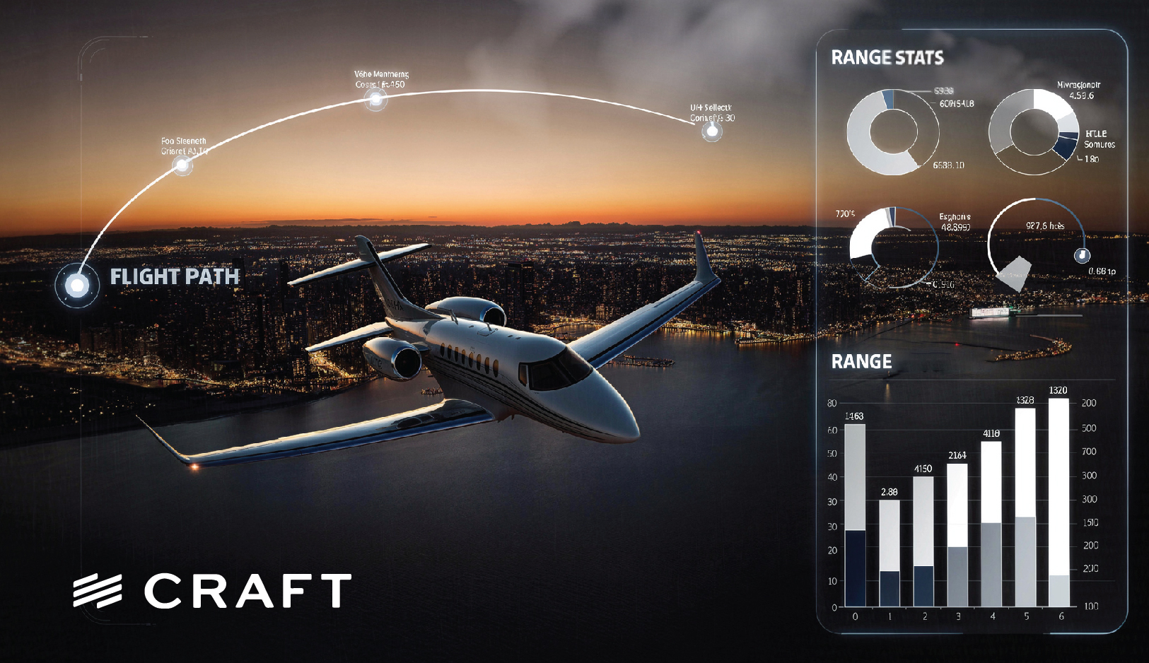 Private Jet Range Statistics: How Far Can Different Aircraft Fly? | Craft